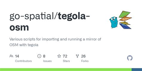 Github Go Spatialtegola Osm Various Scripts For Importing And