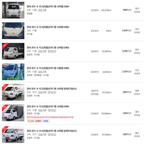 포터2 중고차 가격 시세표05~23년식 24년 1월 기준 포터2 중고차 가격 시세표05~23년식 24년 1월 기준