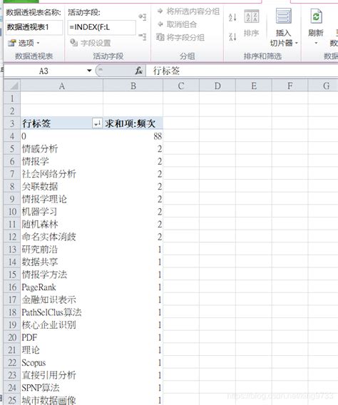 利用citespace进行引文热点分析king9733的博客 Csdn博客