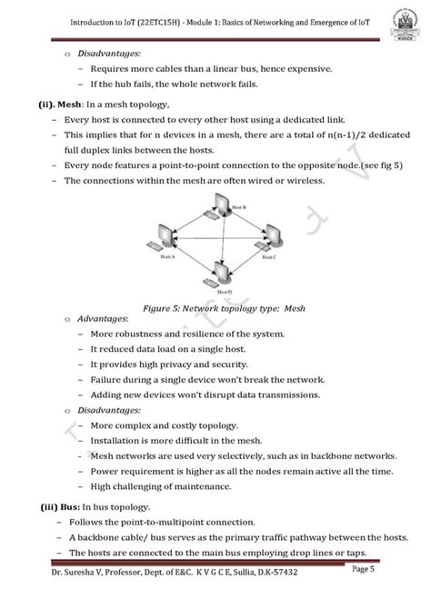 Intro Iot Module 1 22etc15h By Dr Suresha V Pdf