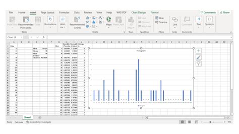 How To Combine Histogram And Curved Line Into A Single Chart