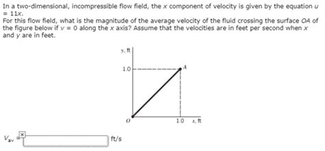 Solved In A Two Dimensional Incompressible Flow Field The Chegg