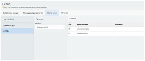 Обзор медицинской информационной системы Medmis возможности плюсы и минусы Medesk