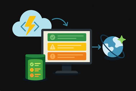 Log Framework Integration In Azure Functions With Azure Cosmos Db