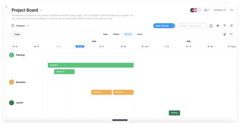 Basic Project Management With Monday Com Support