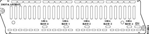 Digital Modem Network Modules Cisco