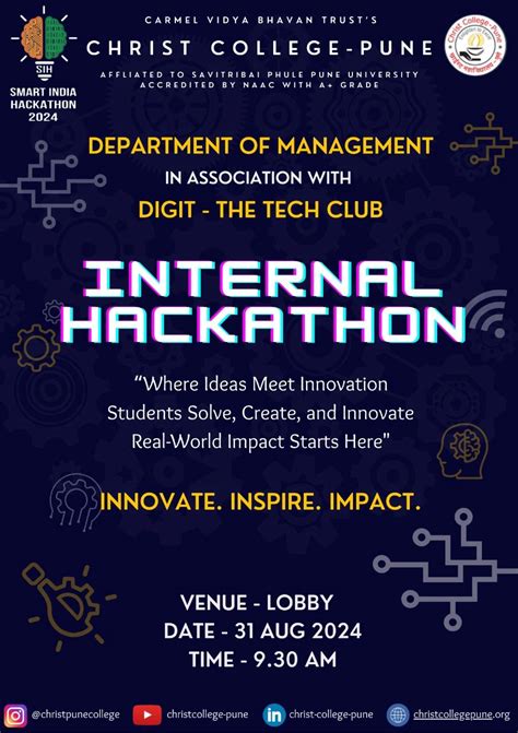 Abith Sunil On Linkedin Hackathon Innovation Teamwork
