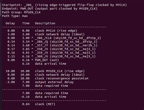 Github Visruatvsd Hdp All Material For The Vsd Hdp Program