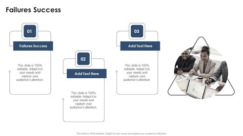Failures Success In Powerpoint And Google Slides Cpb PPT Slide