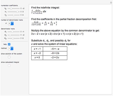 Integrating Some Rational Functions Wolfram Demonstrations Project