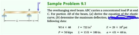 solved the overhanging steel beam abc carries a concentrated load p at