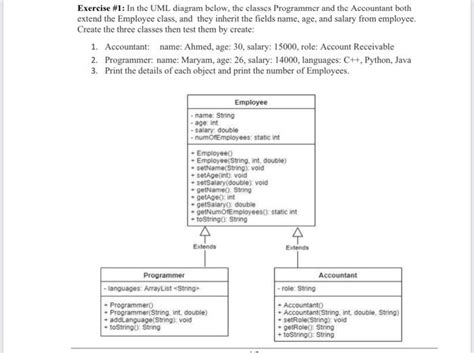 Solved Exercise 1 In The Uml Diagram Below The Classes