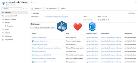 Azure Deployment Stacks Zero To Hero 🦾 ️ Rios Engineer