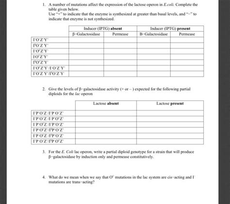 Solved 1 A Number Of Mutations Affect The Expression Of The