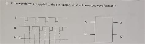 Solved 8 If The Waveforms Are Applied To The S−r Flip Flop
