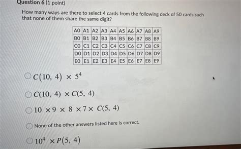 Solved Question Point Let S N Chegg Com