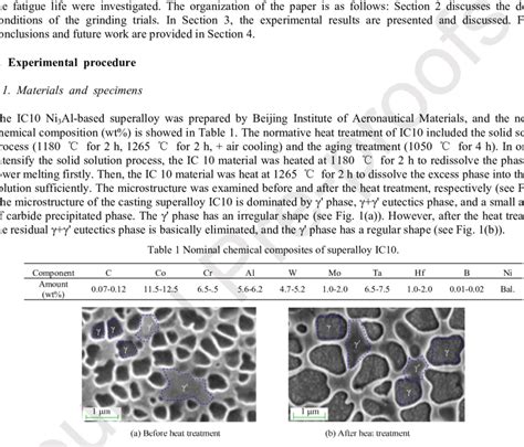 Microstructure Of Ic10 Superalloy Download Scientific Diagram
