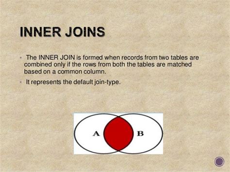 Inner Join In Ms Access