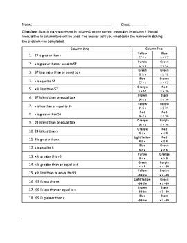 Writing Inequalities Color By Number By Teaching And Subbing TpT