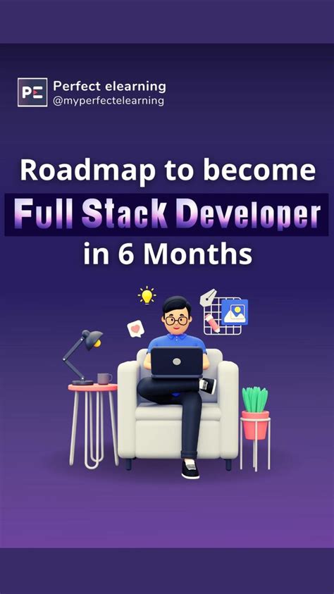 Roadmap To Become Full Stack Developer In 6 Month