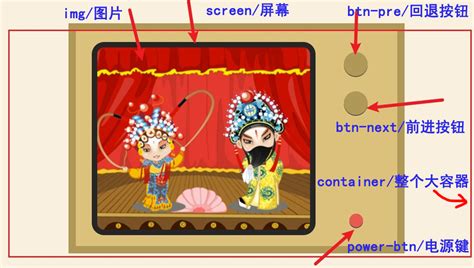 javascript之手把手教你做轮播图 javascript 跳探戈的小龙虾 华为开发者空间