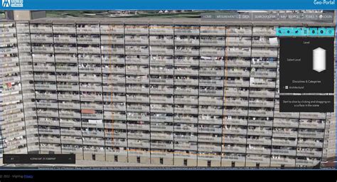 Multi Scale Digital Twin Mipmap Technologies