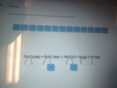 Solved Assign The Correct Oxidation Number To Each Species Chegg Com