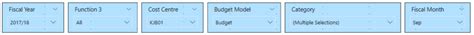 Drillthrough Using Slicers To Use Less Than Microsoft Fabric Community