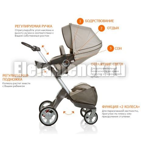 Stokke Xplory - коляска 2 в 1 - описание, фото, видео, цена