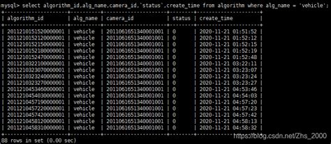 Mysql之慢查询sql排查及优化mysql 查询慢sql Csdn博客