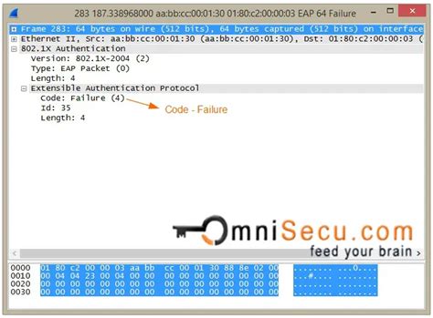 How IEEE X Dot X Port Based Authentication Works
