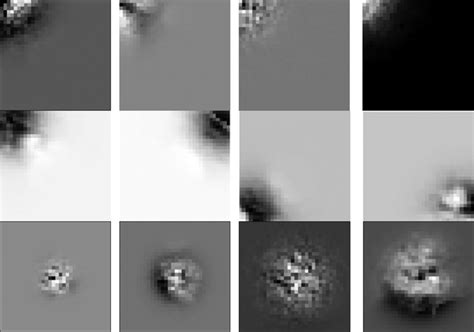 Three Sets Of Spatial Attention Location Results With Improper