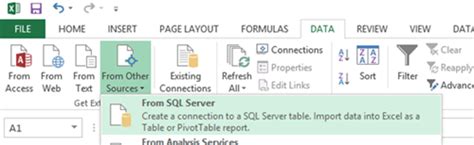 Anomalyoutlier Detection Using Excel And Sql Server Analysis Services