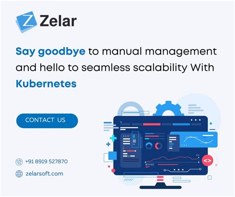 Zelar On Linkedin Kubernetes Cluster K8s Kubernetessecurity