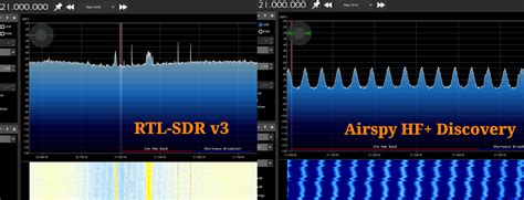 Why Am I Getting Better Signal Reception On My Rtl Sdr Than My New Airspy Hf Discovery R Sdr