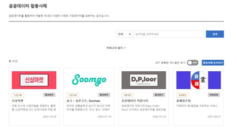 기획자가 알아야 할 오픈 Api 활용 사례 요즘it