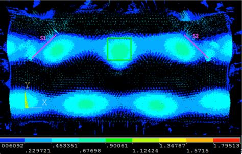 6 Vector Plot Of The Electric Field Obtained Using Ansys For The
