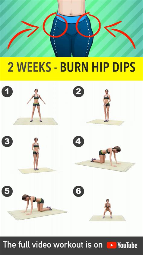Hip Dips Everything You Should Know Artofit