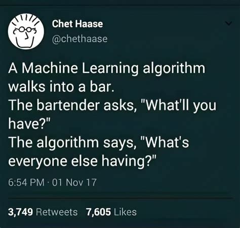 Kirill Chabanov On Linkedin Machinelearning Algorithms