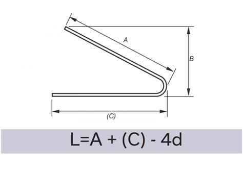 Rebar Shape Codes Bar Bending Shapes 86662020 Heaton Manufacturing