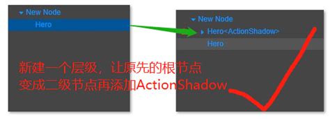 【包教包会】分享一个cocoscreator组件——动作残影 扩展插件 Cocos中文社区