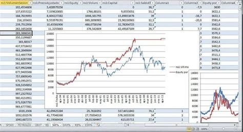Comment Ajouter Ou Insérer Une Légende Dans Un Graphique Excel étape Par étape Informatique Mania