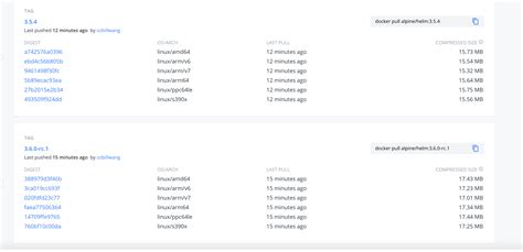 arm64 support · issue 31 · alpine docker helm · github