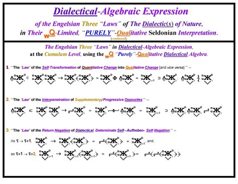 Fed Dialectics March 2017