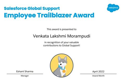 Lakshmi Morampudi On Linkedin Salesforce Thankyou Salesforcecpq Customersuccess
