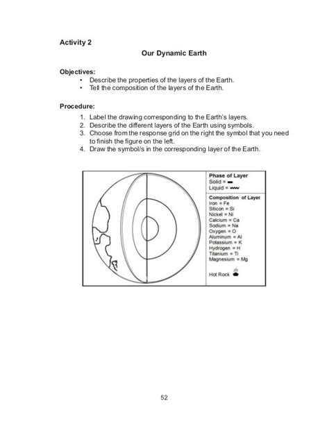 Science Grade 10 Learners Module