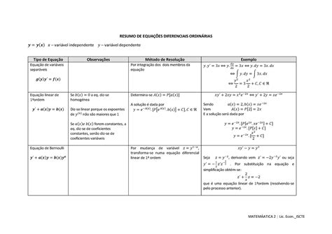 Resumo Eq Dif Ord Warning Tt Undefined Function 32 Warning Tt