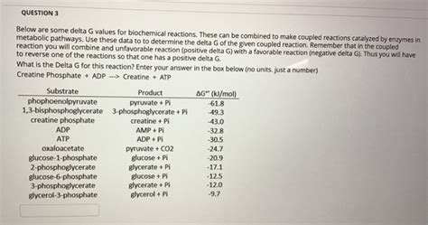Solved Question 3 Below Are Some Delta G Values For