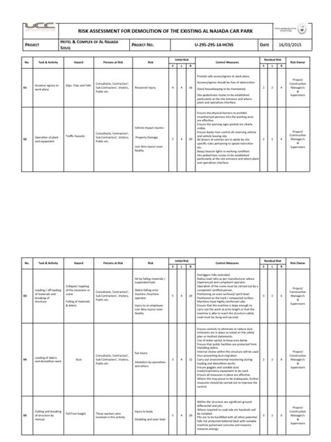 Risk Assessment For Demolition Works Pdf Dust Risk