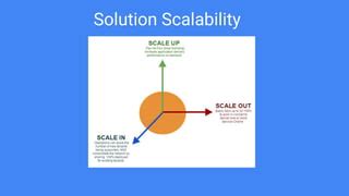 Service Chaining On SGi LAN Pptx